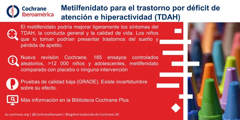 Metilfenidato para niños y adolescentes con trastorno de déficit de ...