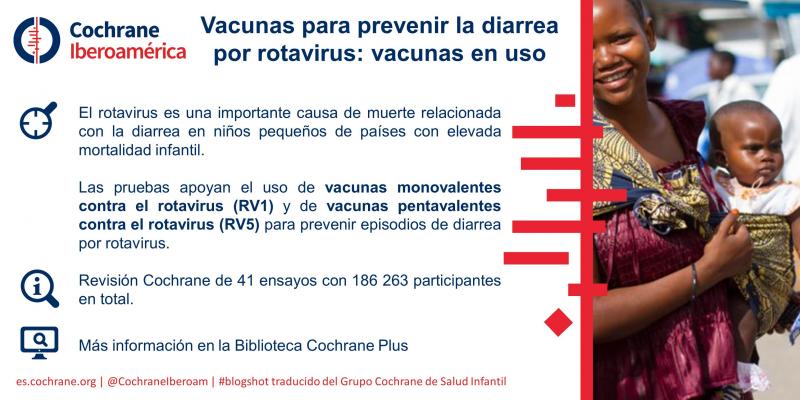 Vacunas para prevenir la diarrea por rotavirus: vacunas en uso ...