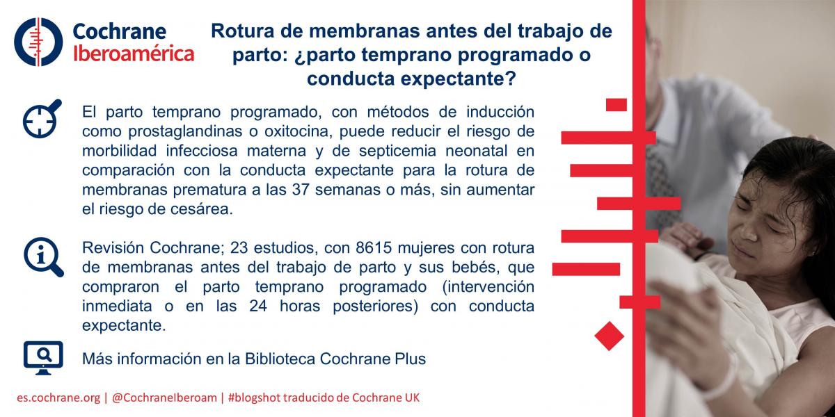 Rotura de membranas antes del trabajo de parto: ¿parto programado o ...