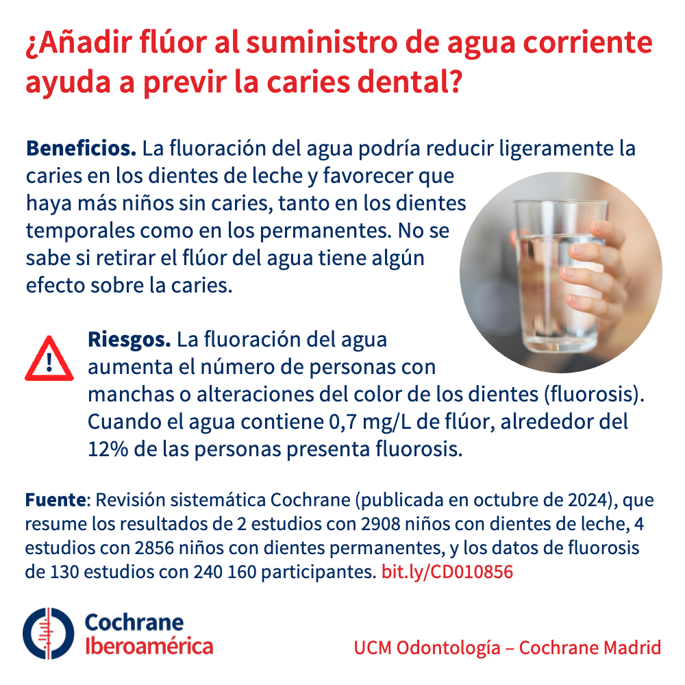 Nuevas fichas Cochrane sobre odontología y salud oral | Cochrane ...